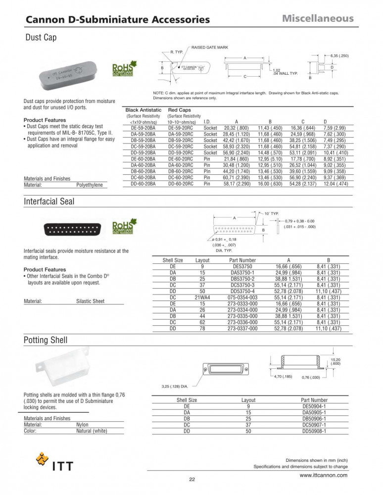 ITT Cannon DE-59-20BA technical document preview