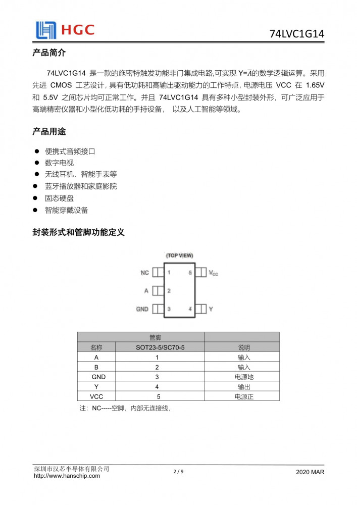 74LVC1G14DCKRG datasheet page 2