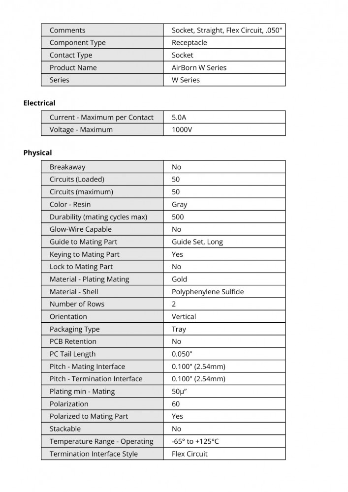 WTAX50SAF3SYL-60 technical document image 2