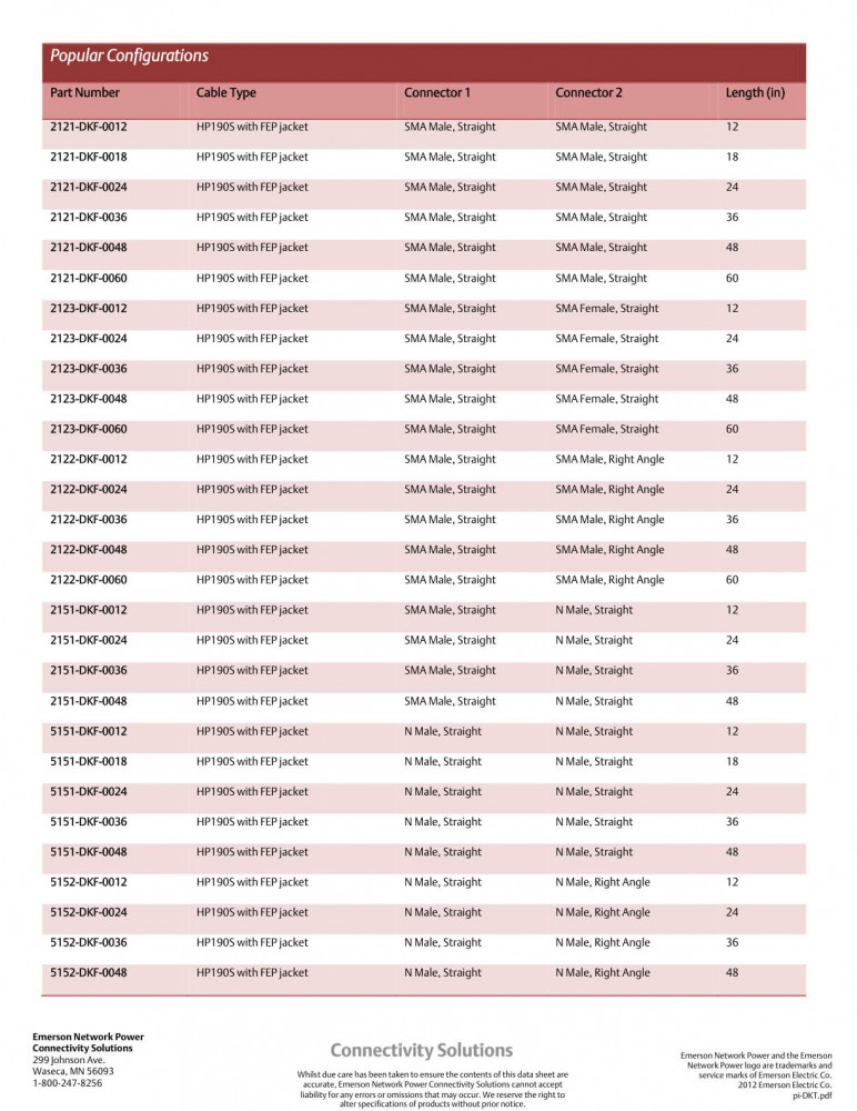 Semflex DKT cable assembly documentation page 3