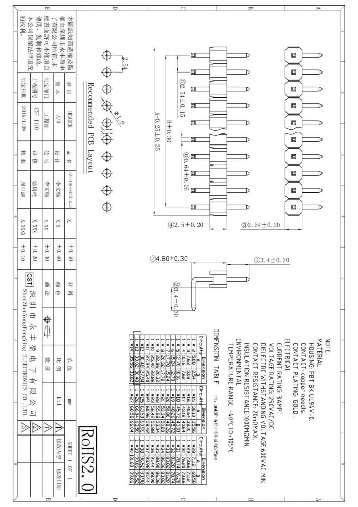 CST CS-1110-1x13(L12.2) technical drawing page