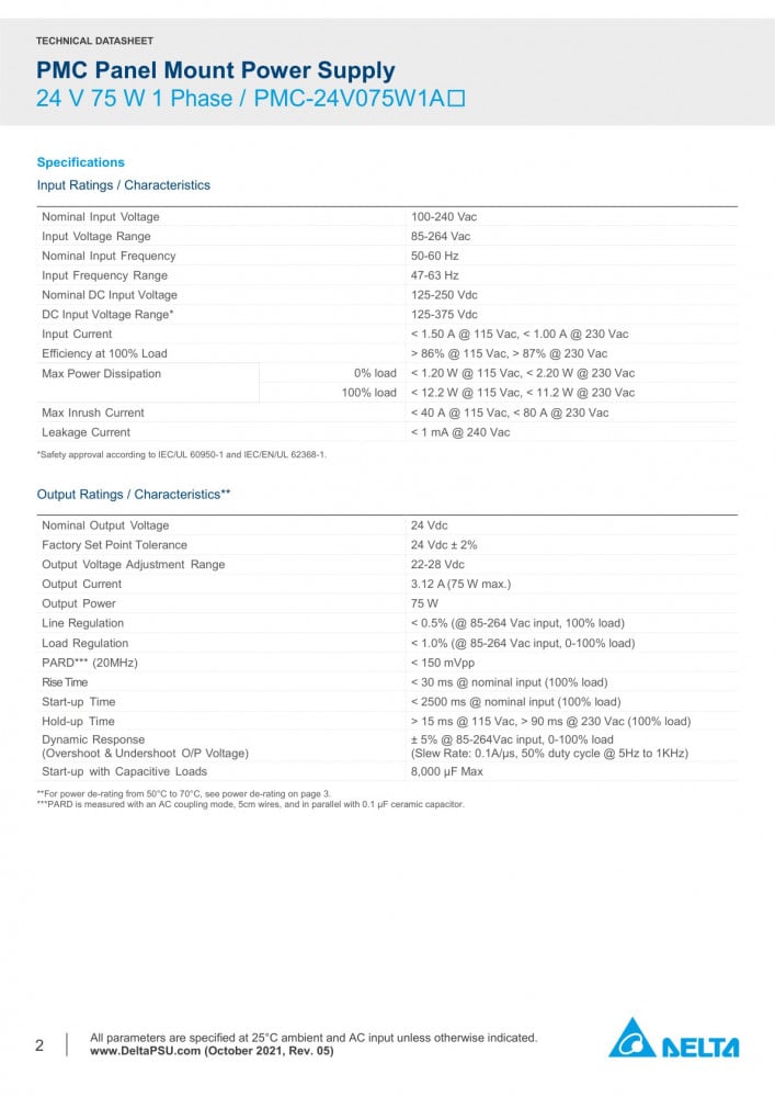 DELTA PMC datasheet page 2