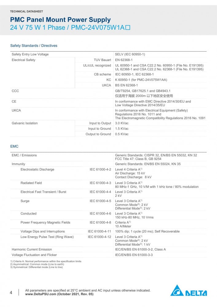 DELTA PMC datasheet page 4