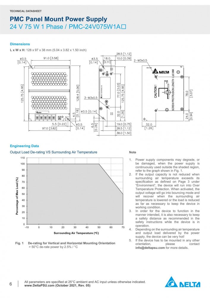 DELTA PMC datasheet page 6