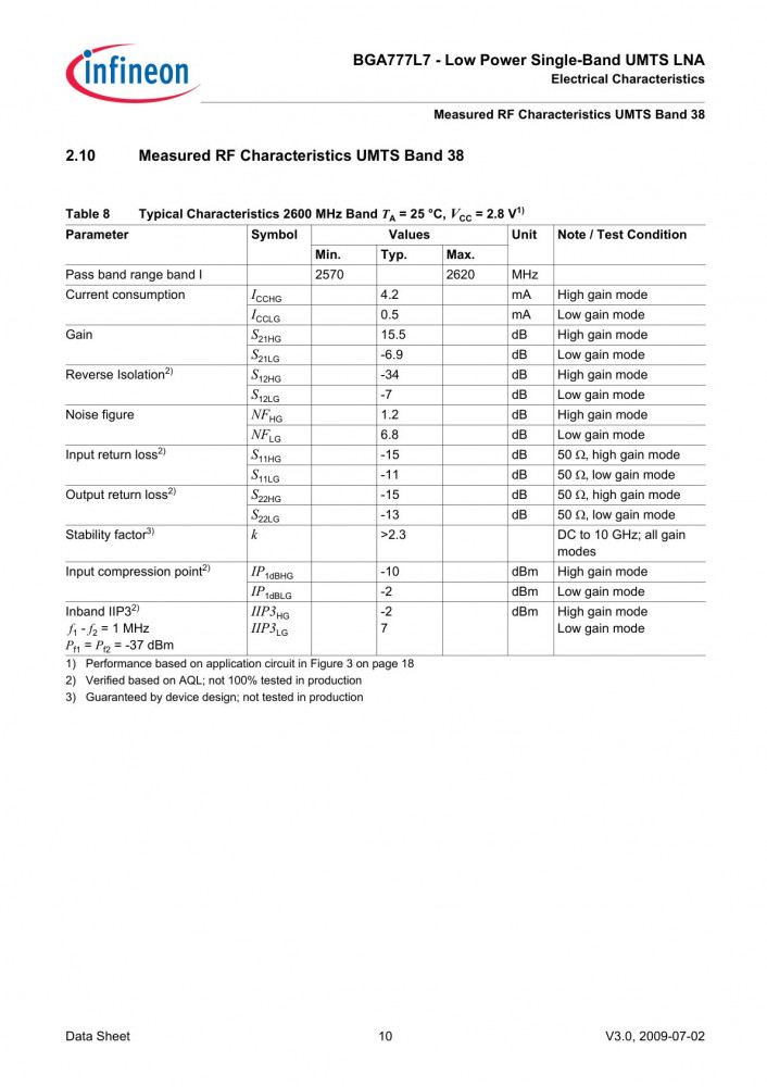 BGA777L7 datasheet page 10