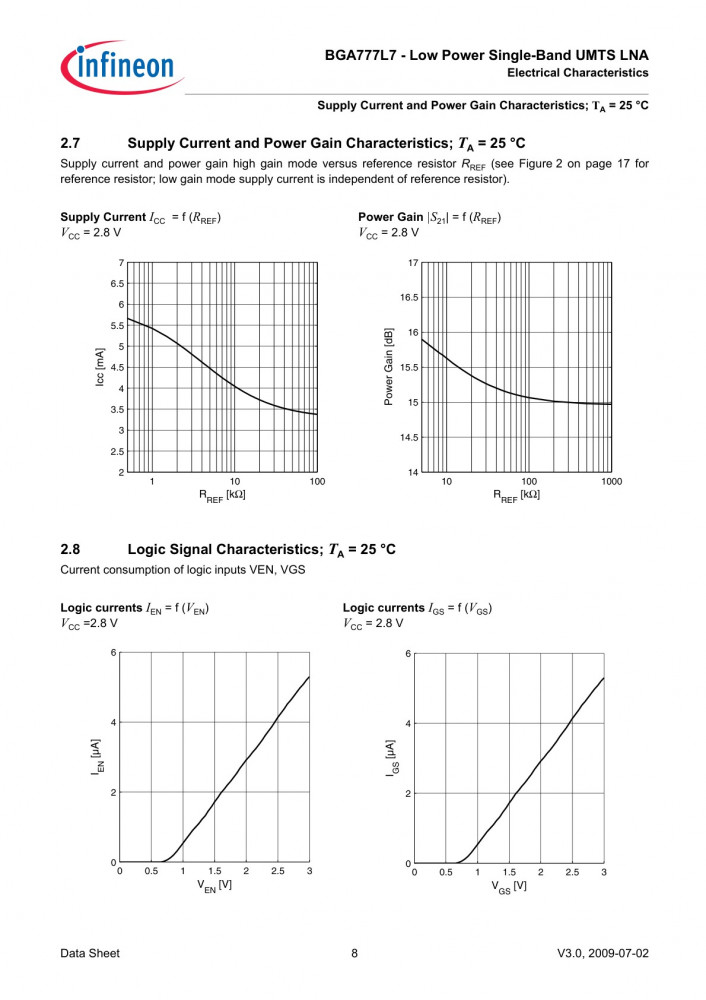 BGA777L7 datasheet page 8