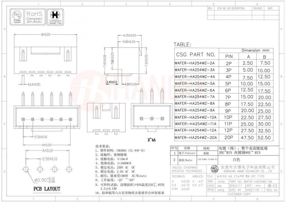 Hanbo WAFER technical drawing page 4