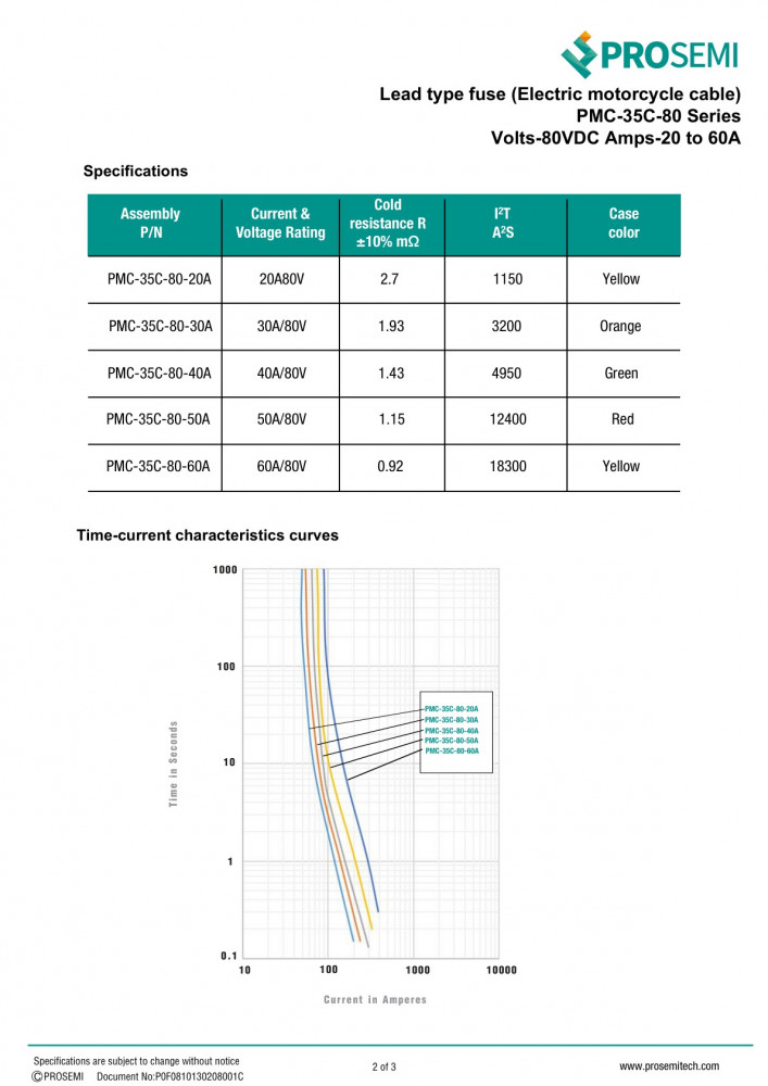 PMC-35C-80-30A electrical data page