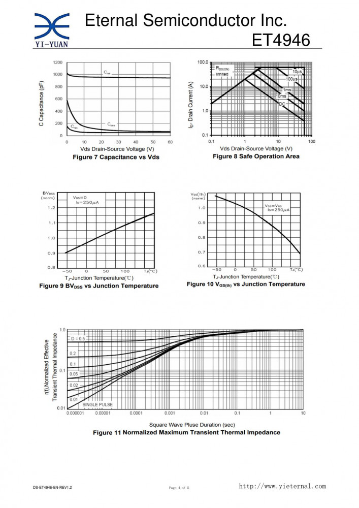 ET4946 datasheet page 4