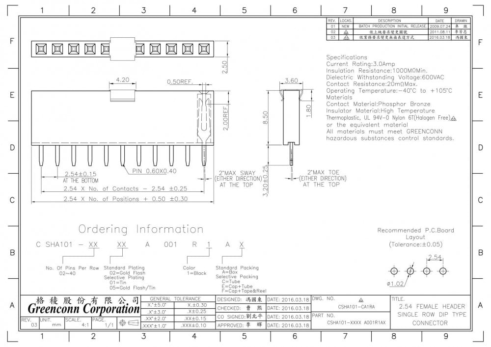 GREENCONN CSHA101-0802A001R1AA technical document page