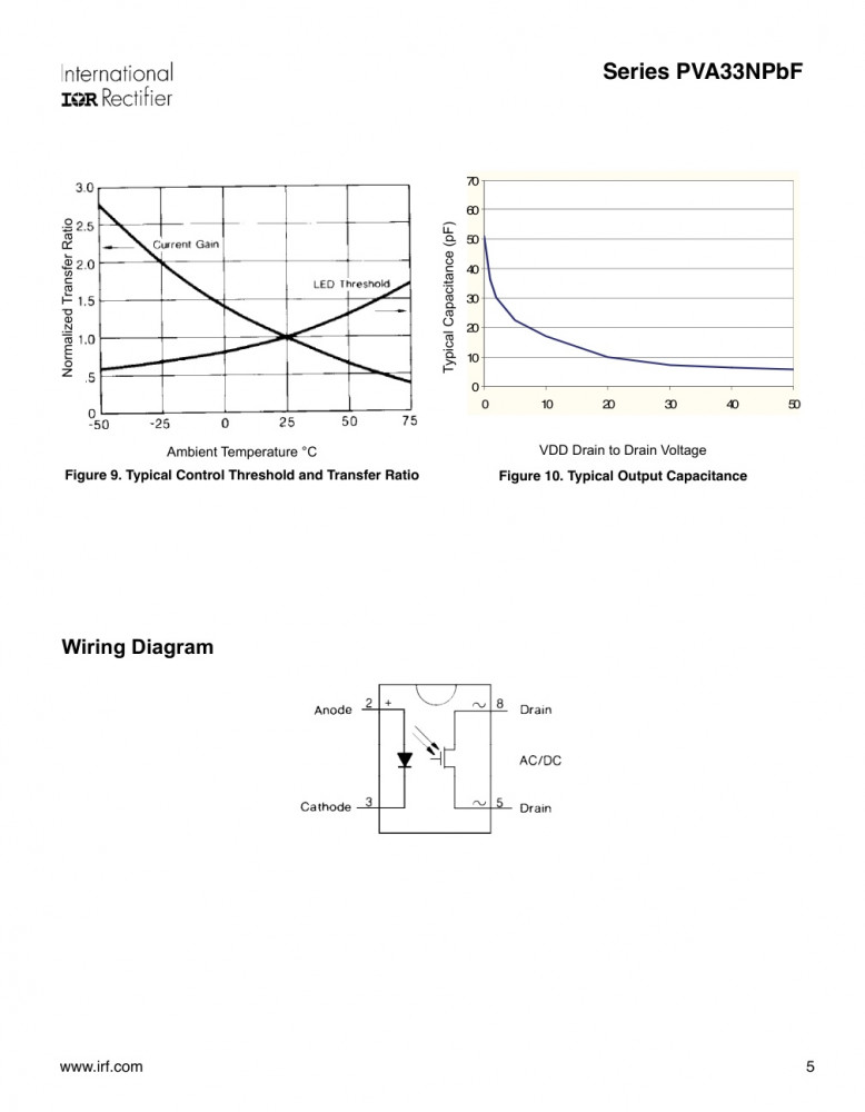 PVA3354NPBF datasheet page 5