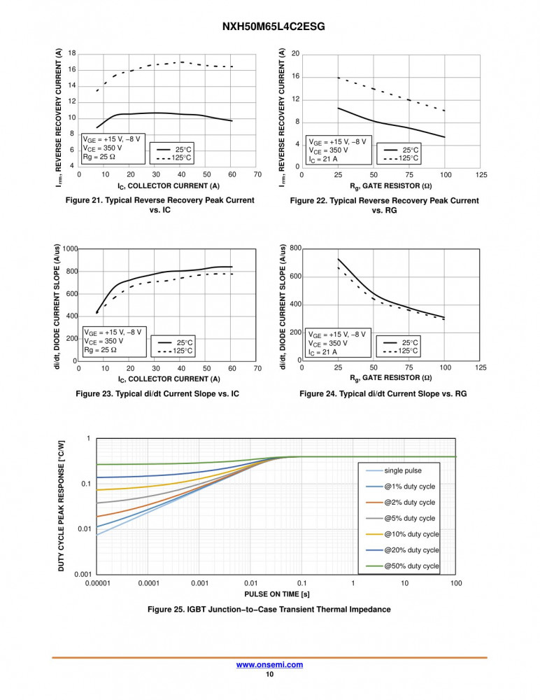 NXH50M65L4C2ESG datasheet page 10