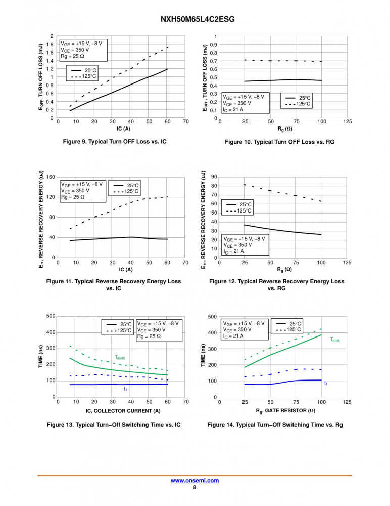 NXH50M65L4C2ESG datasheet page 8