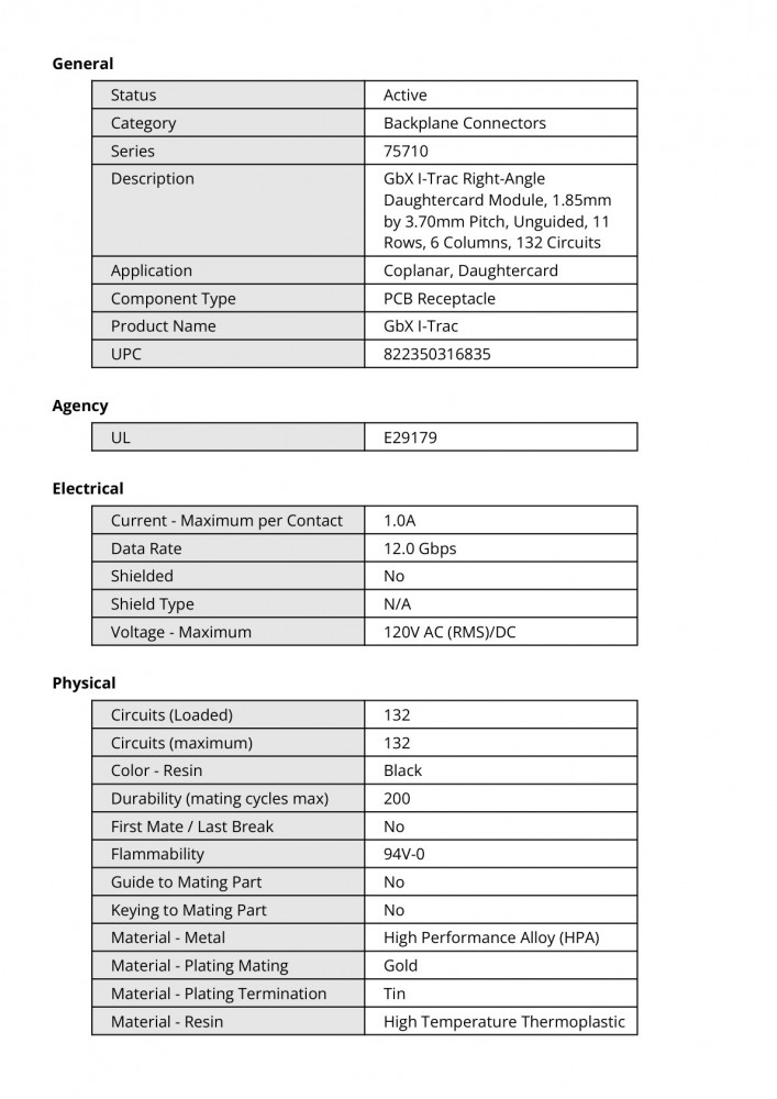 Technical document page 2 for MOLEX 757101006