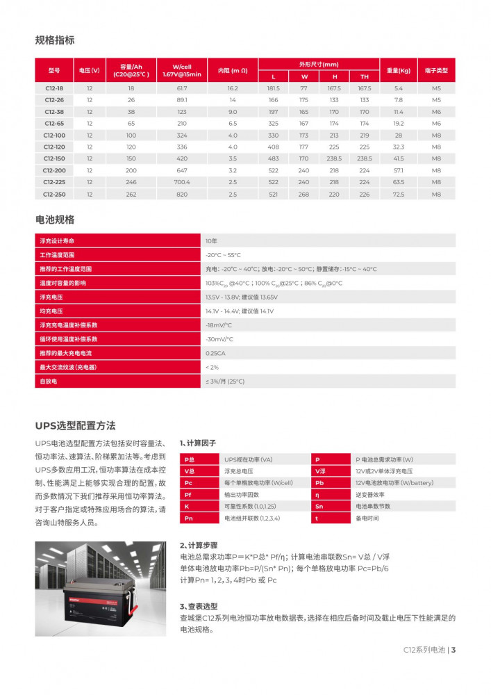 SANTAK C12 series document page 3