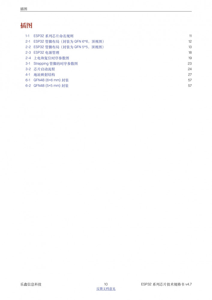 ESP32 datasheet page 10