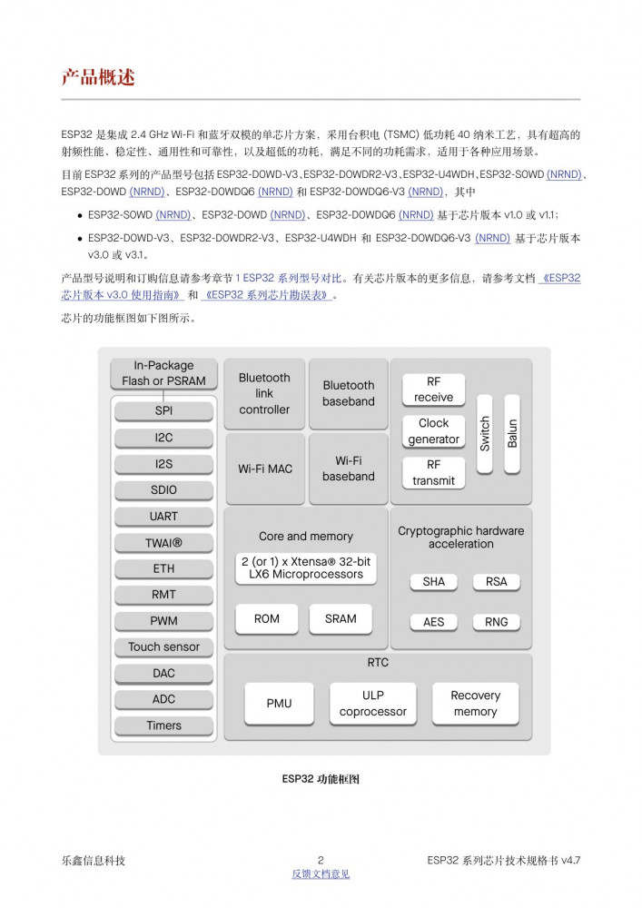 ESP32 datasheet page 2