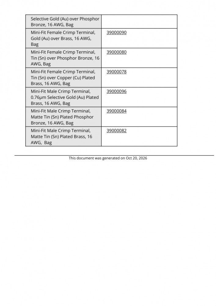 570225400 technical document preview, page 3