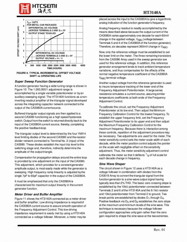 HT3140ANZ datasheet page 8