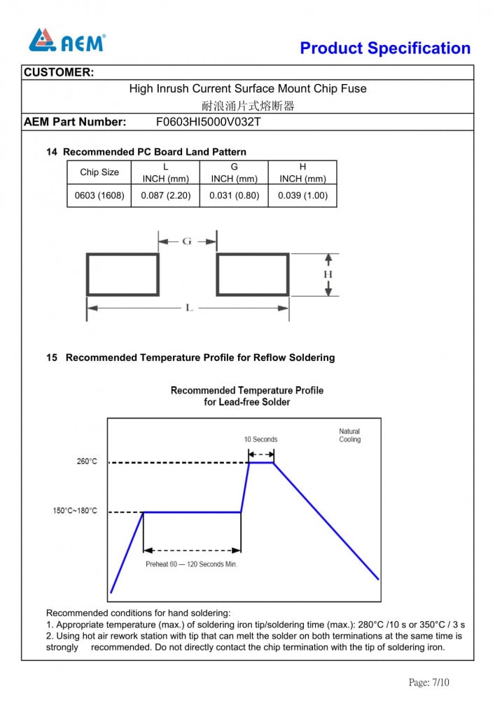 AEM F0603HI5000V032T datasheet page 7