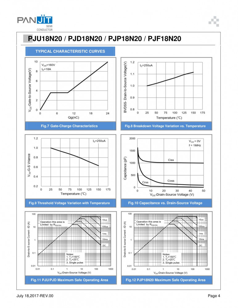 PANJIT PJD18N20 datasheet page 4
