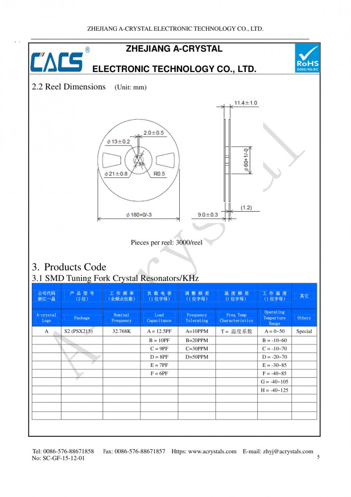PSX215 specification document page 5