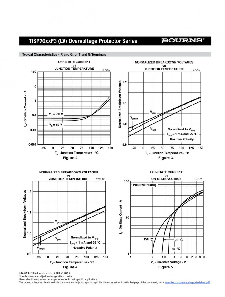 TISP7072F3DR-S datasheet page 5
