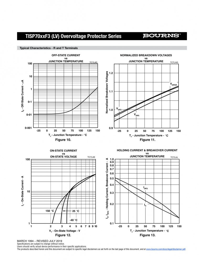 TISP7072F3DR-S datasheet page 7