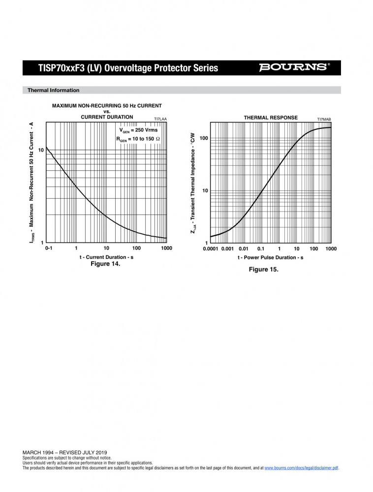 TISP7072F3DR-S datasheet page 8
