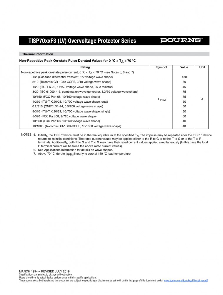 TISP7072F3DR-S datasheet page 9