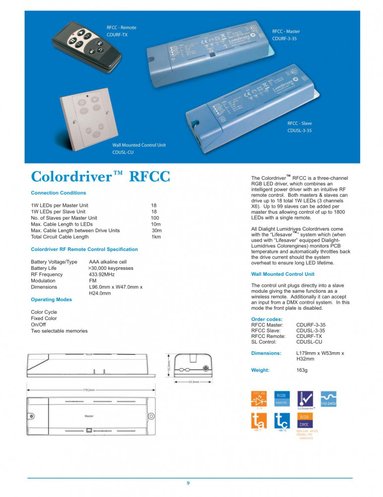 Dialight OEM module guide page 10