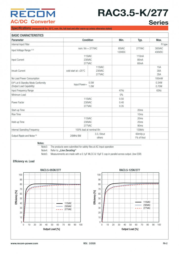 RAC3.5-K/277 datasheet page 2
