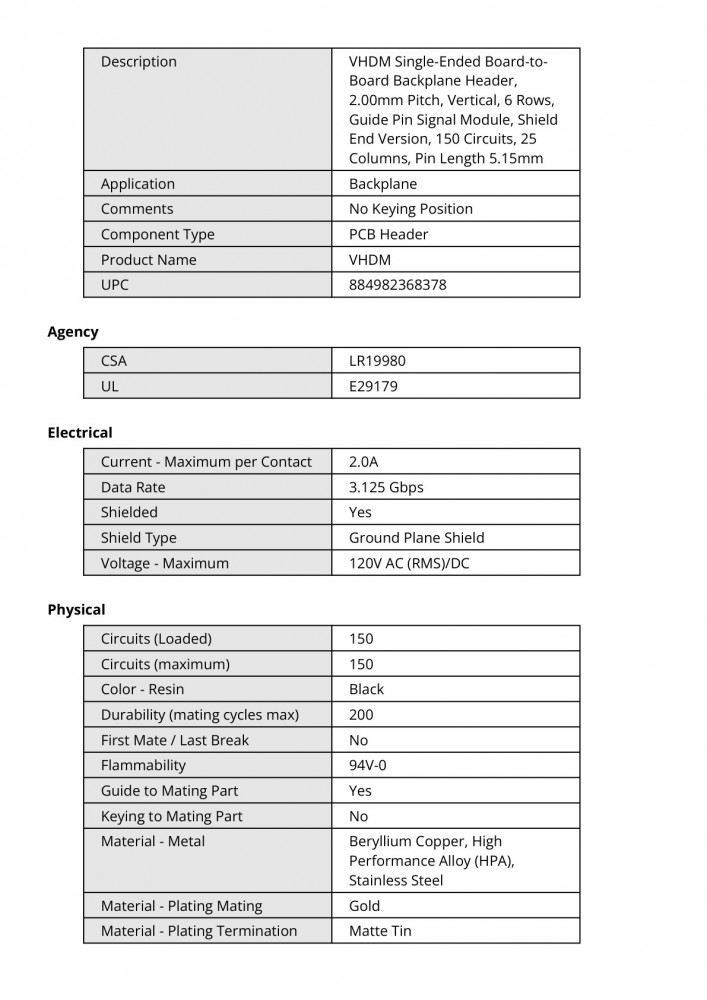 MOLEX 740592509 document page 2