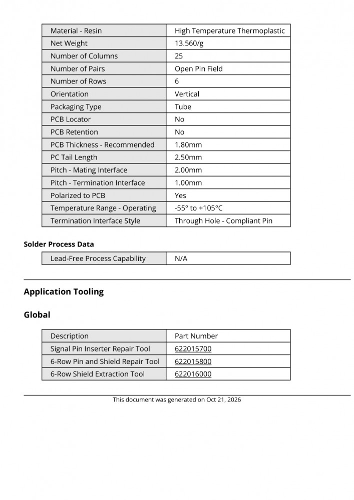 MOLEX 740592509 document page 3