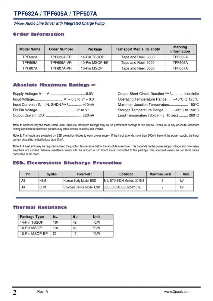TPF605A-VR technical document page 2