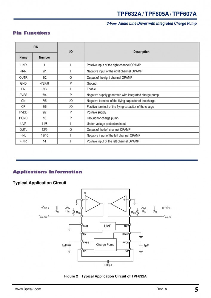 TPF605A-VR technical document page 5