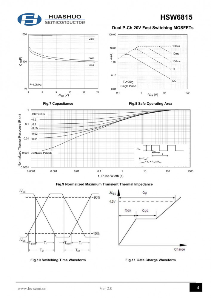 HSW6815 datasheet page 4