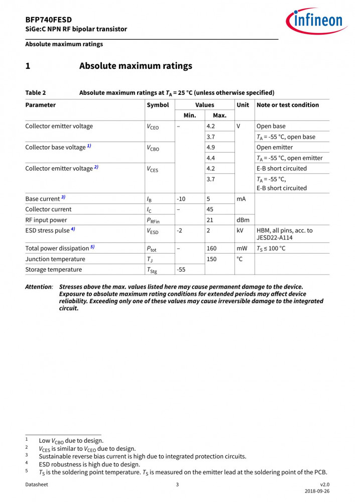 BFP740FESD technical document page 3