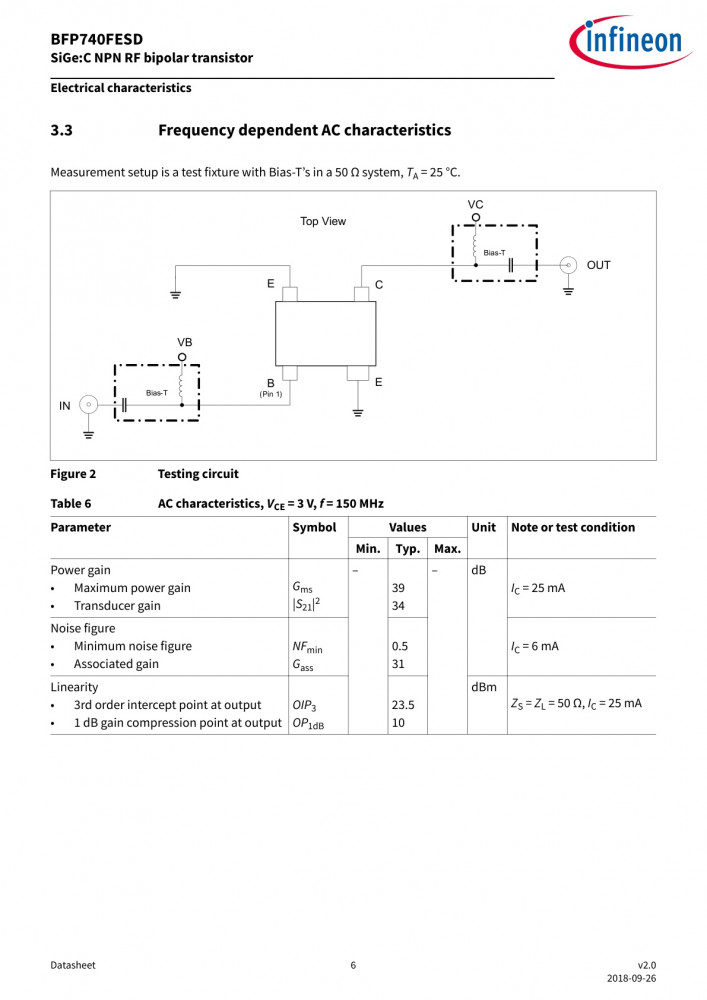 BFP740FESD technical document page 6