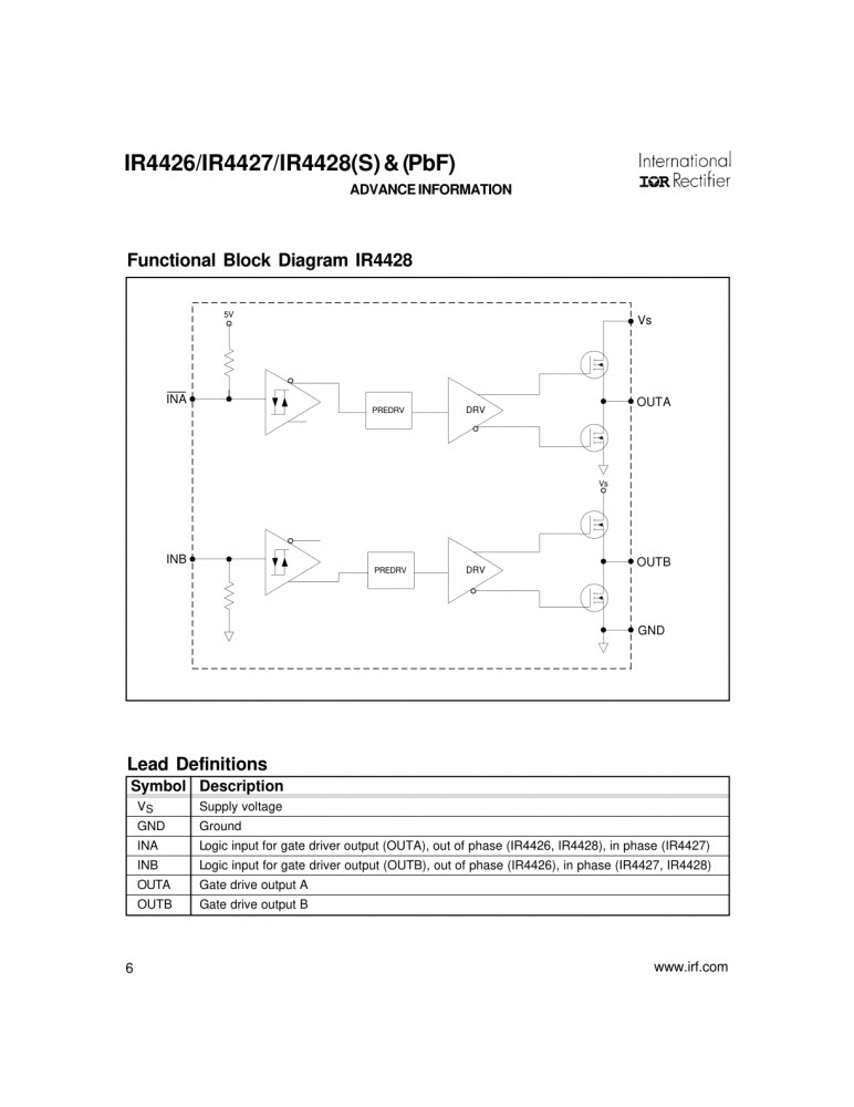 IR4227PBF technical document page 6