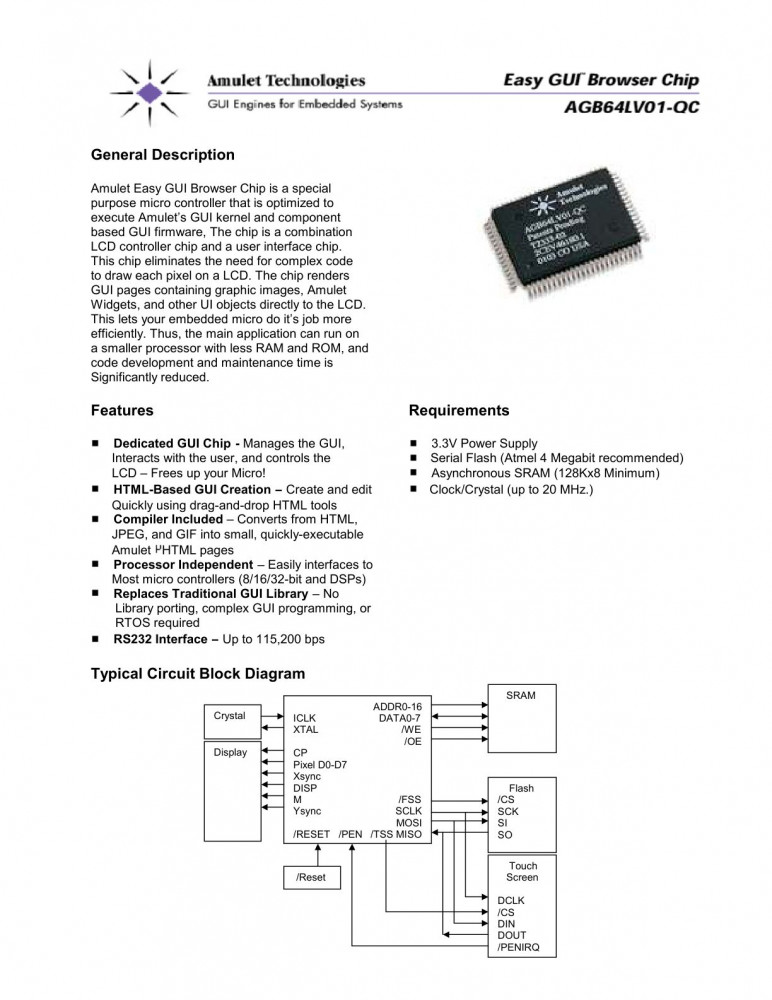 AGB64LV01-QC-E datasheet page 1