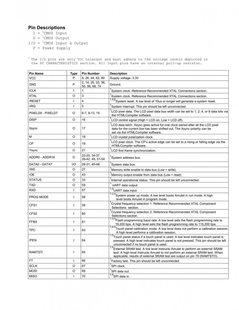 AGB64LV01-QC-E datasheet page 4