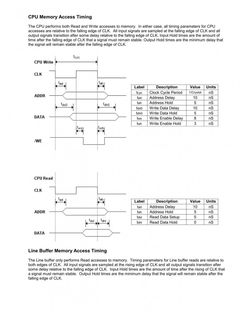 AGB64LV01-QC-E datasheet page 6