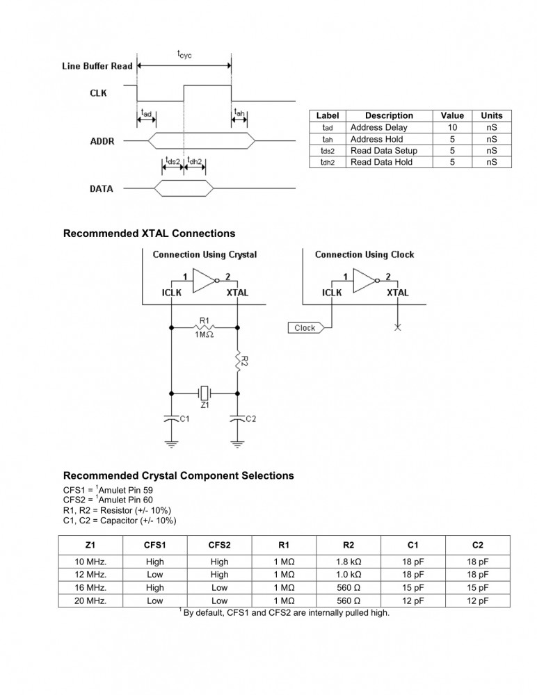 AGB64LV01-QC-E datasheet page 7