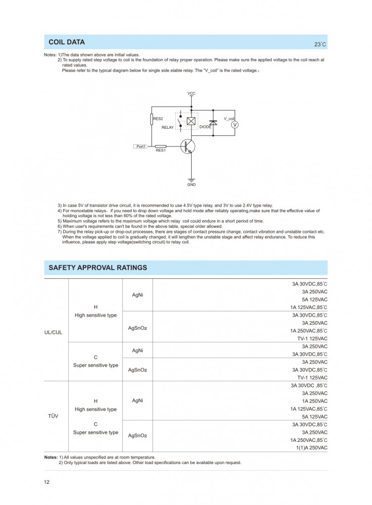 HONGFA HFD16 datasheet page 2