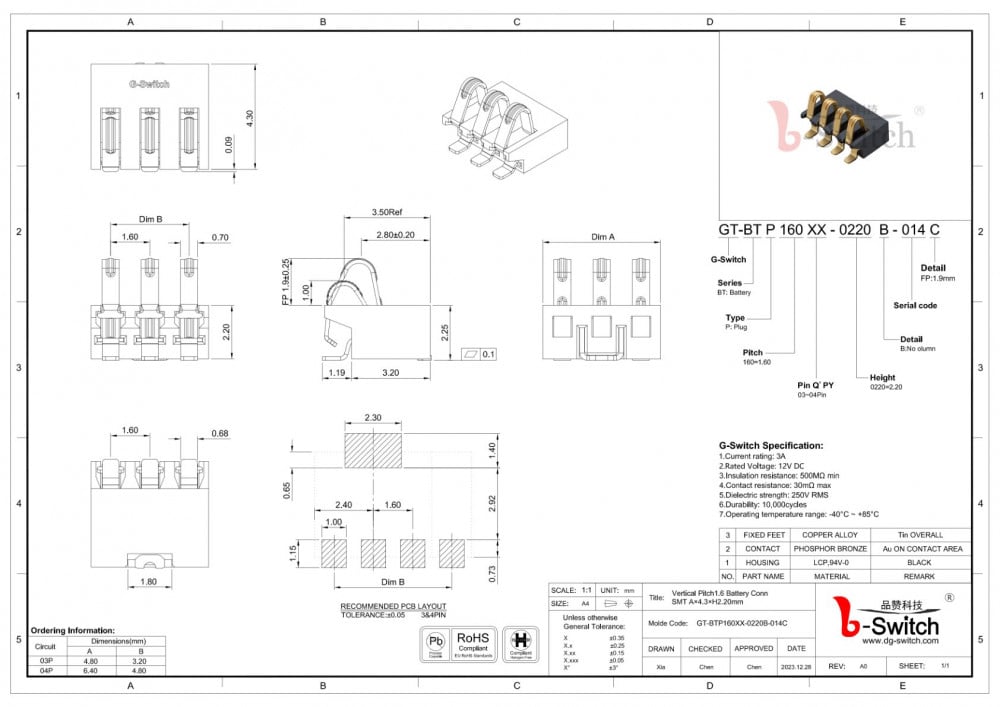 GT-BTP16004-0220B-014C technical document page