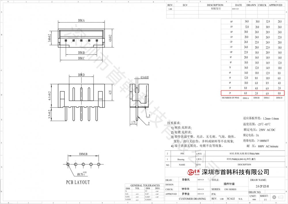 2.0-2P ZZ-H technical drawing sheet 1