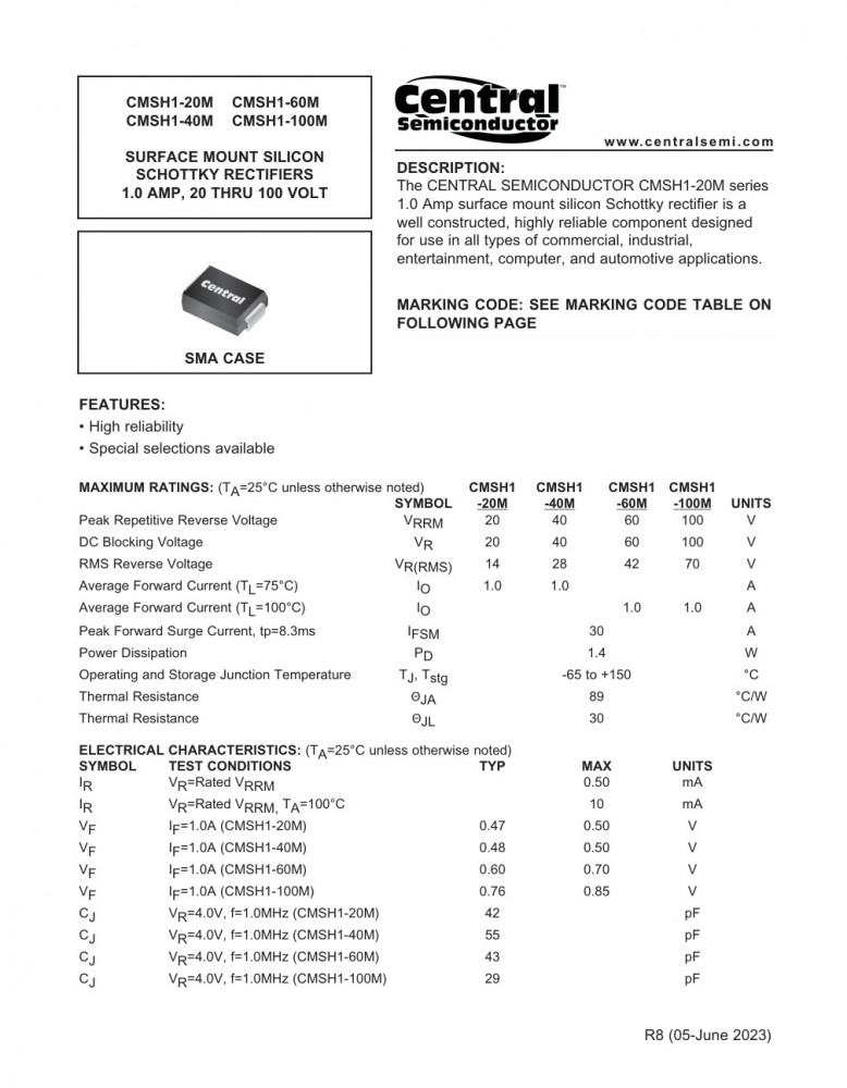 CMSH1-40M datasheet page 1
