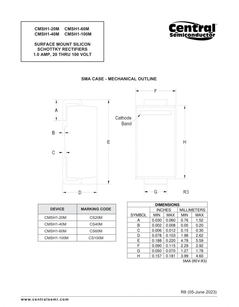 CMSH1-40M datasheet page 2
