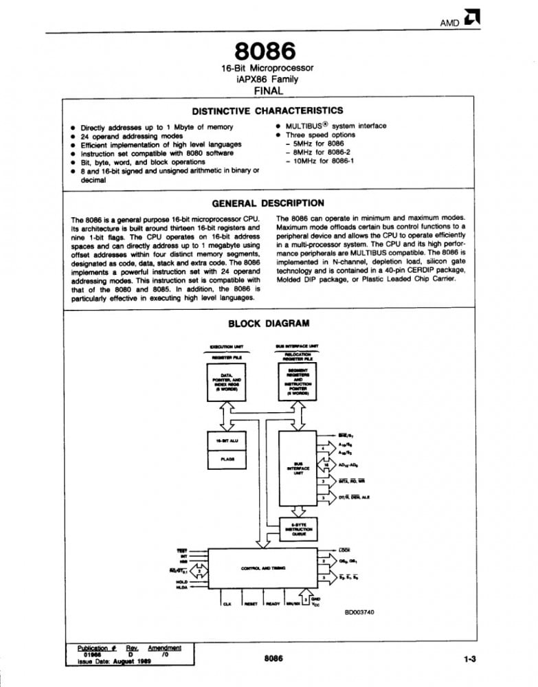 AMD 8086 datasheet page 1